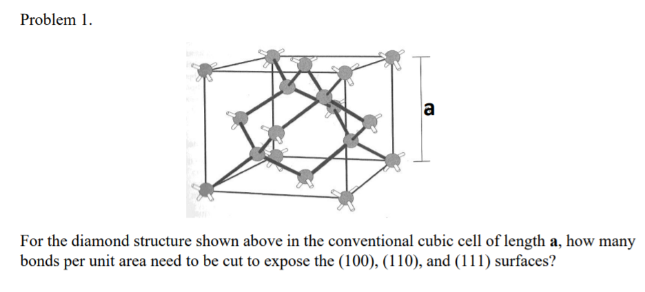Solved Problem 1. a For the diamond structure shown above in | Chegg.com