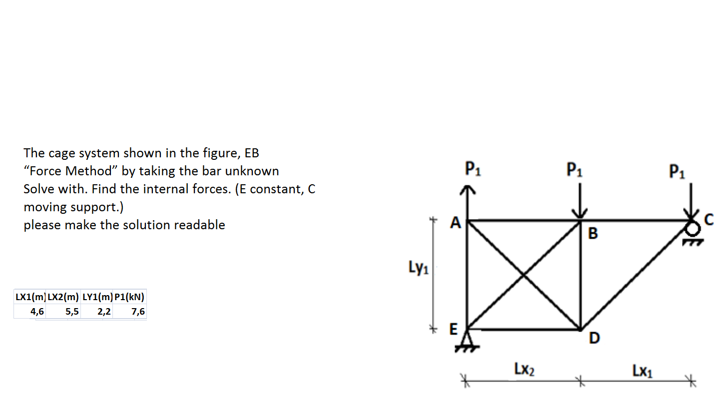 Solved P1 P1 P1 The cage system shown in the figure, EB | Chegg.com