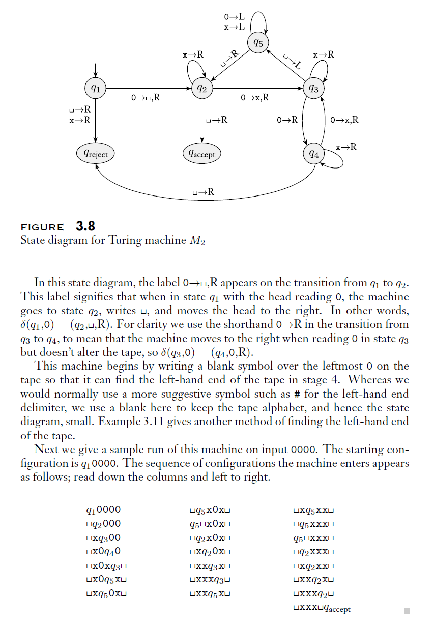 Solved a) L = {0"1"0"\n 2 0} Draw the state diagram of a TM | Chegg.com
