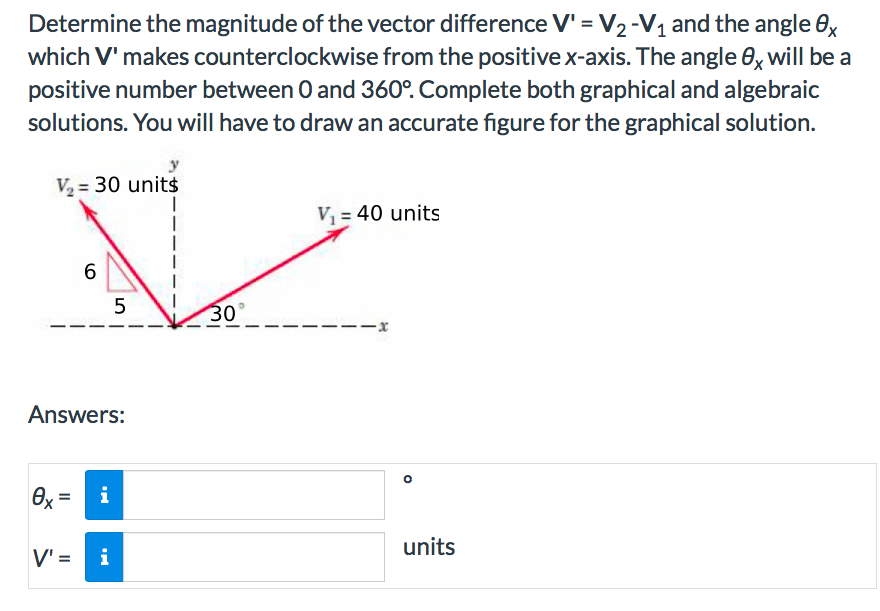 Solved Determine the magnitude of the vector difference V' = | Chegg.com