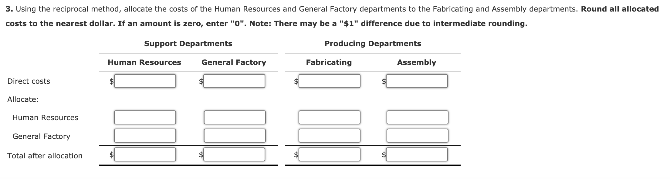 Solved Reciprocal Method of Support Department Cost | Chegg.com