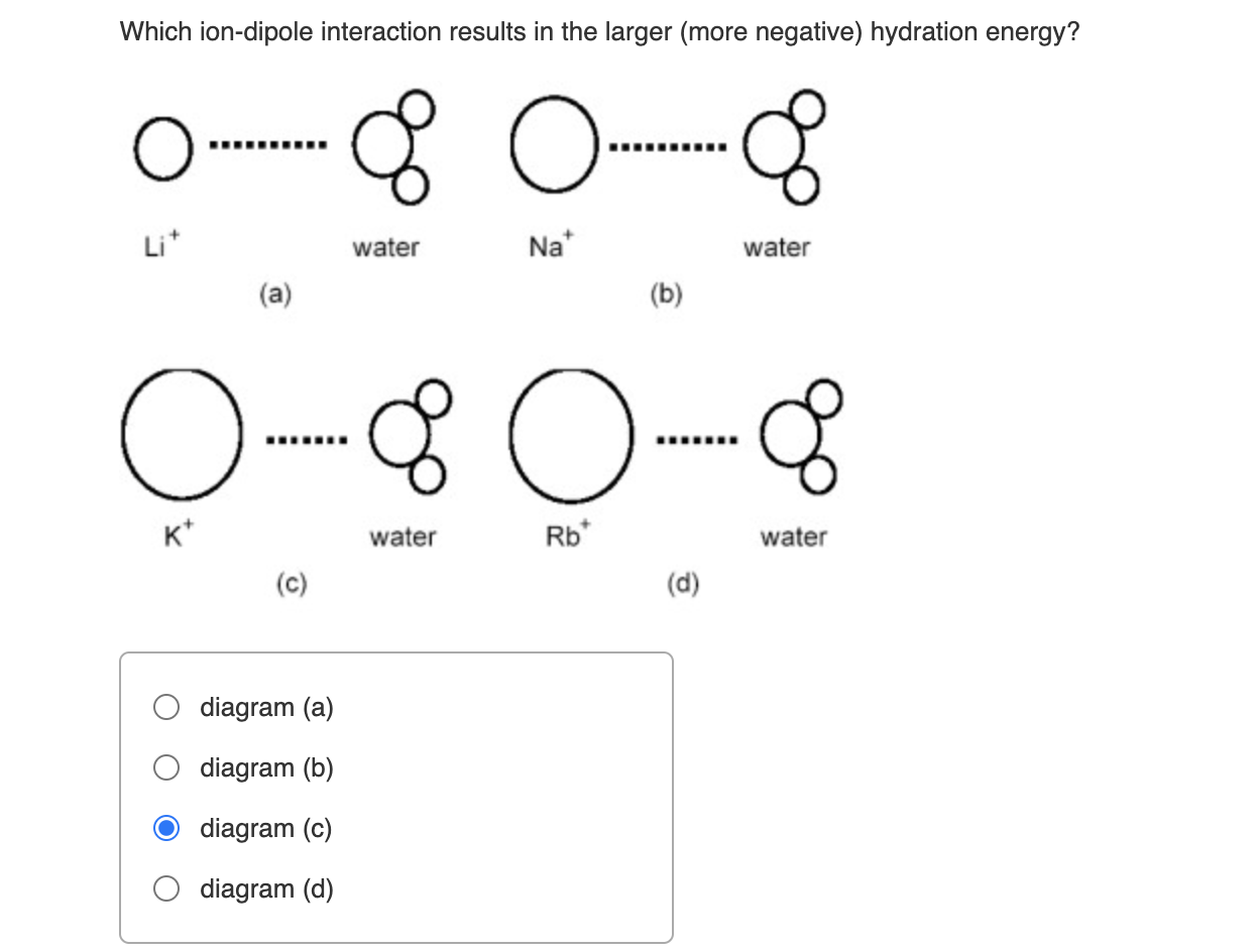 Solved Which ion-dipole interaction results in the larger | Chegg.com