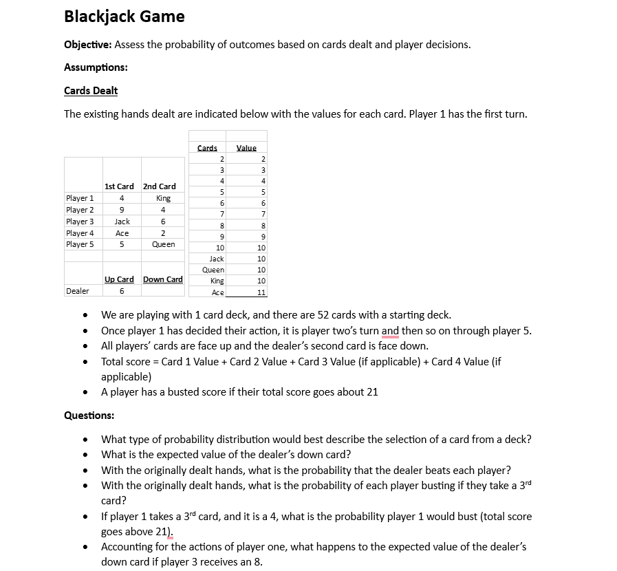 Solved Blackjack Game Objective: Assess the probability of | Chegg.com