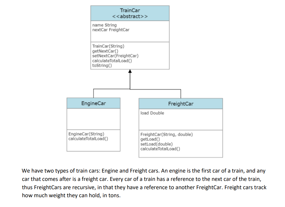 Solved CODE IN JAVA Suppose we have the following design | Chegg.com