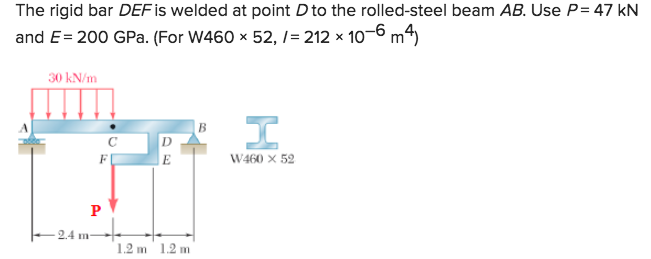 Solved The rigid bar DEF is welded at point D to the | Chegg.com