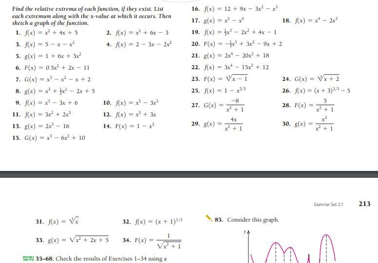 Solved Find The Relative Extrema Of Each Function If They