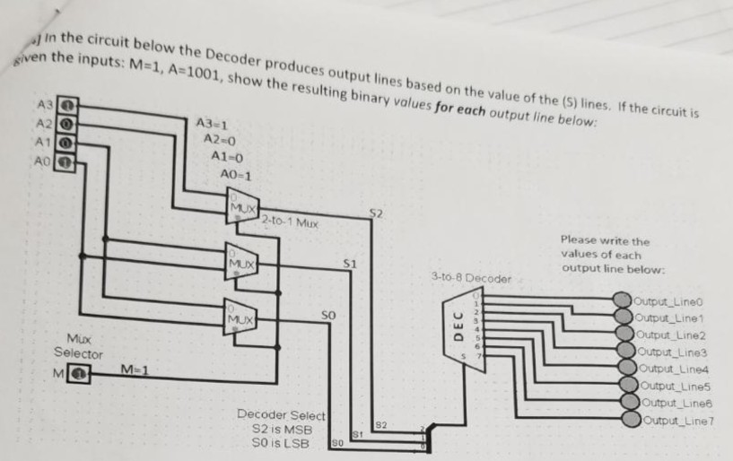 Solved in the circuit below the Decoder produces output | Chegg.com