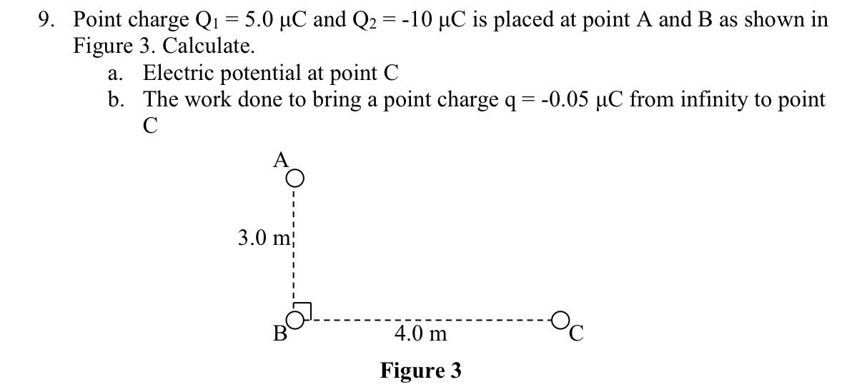 Solved 9. Point charge Q1=5.0μC and Q2=−10μC is placed at | Chegg.com