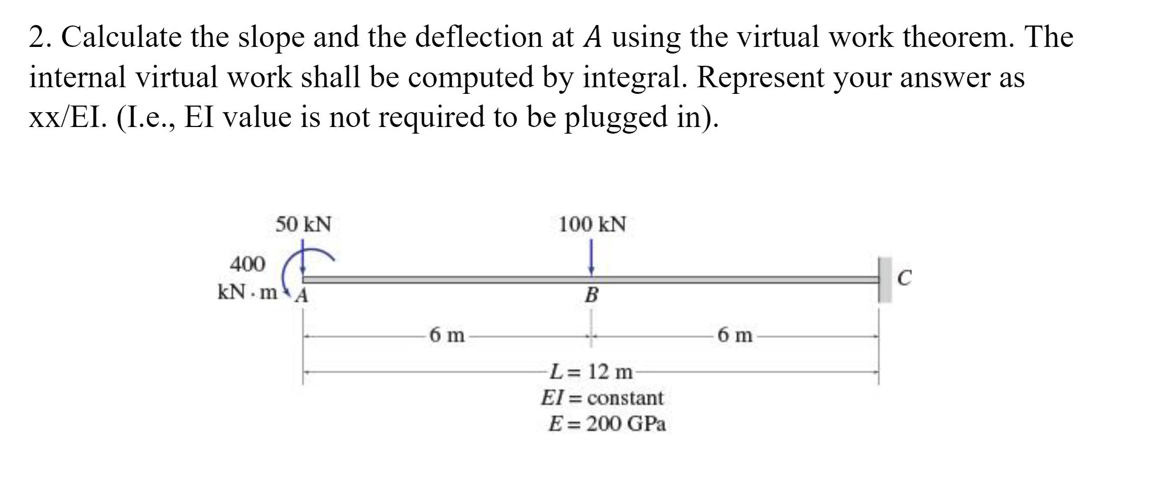 Solved 2. Calculate the slope and the deflection at A using | Chegg.com