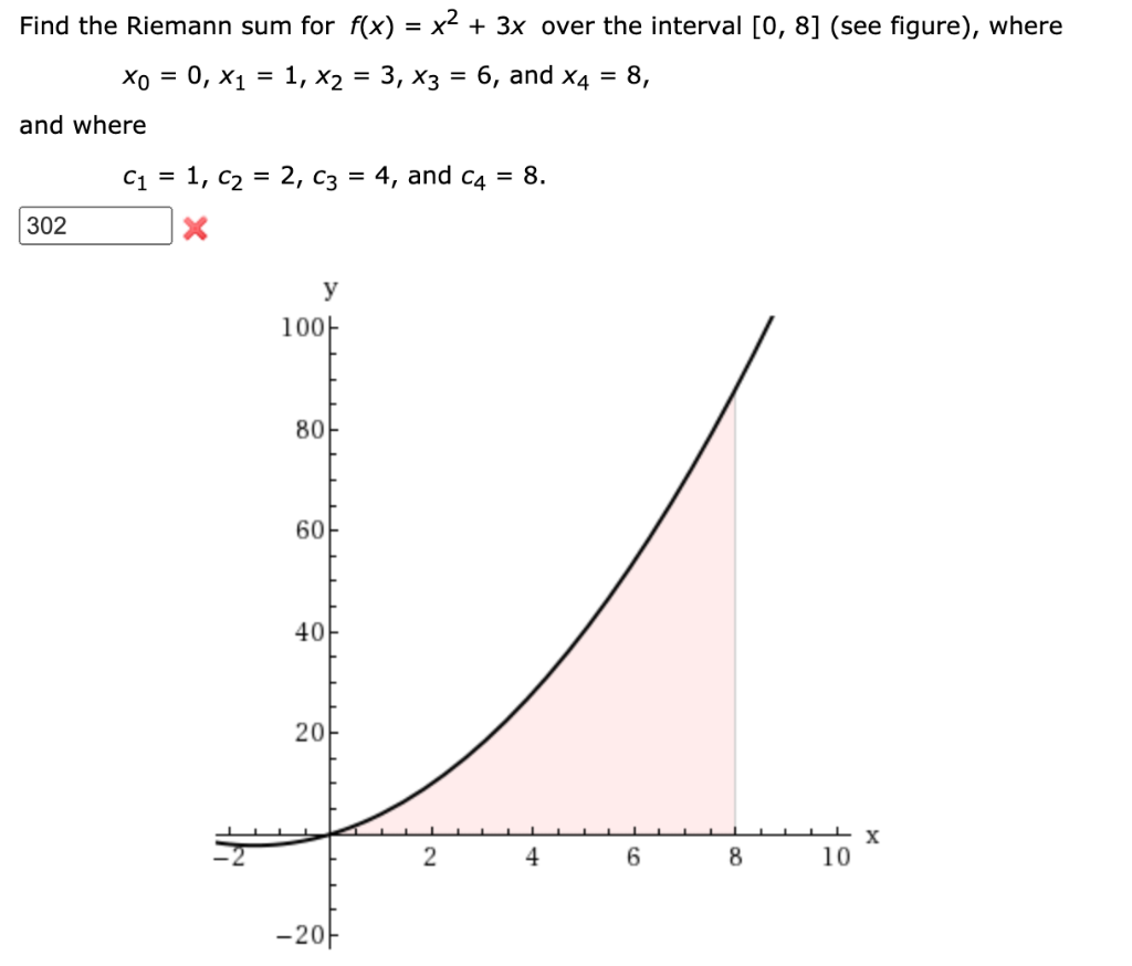 Solved Find the Riemann sum for f(x) = x2 + 3x over the | Chegg.com