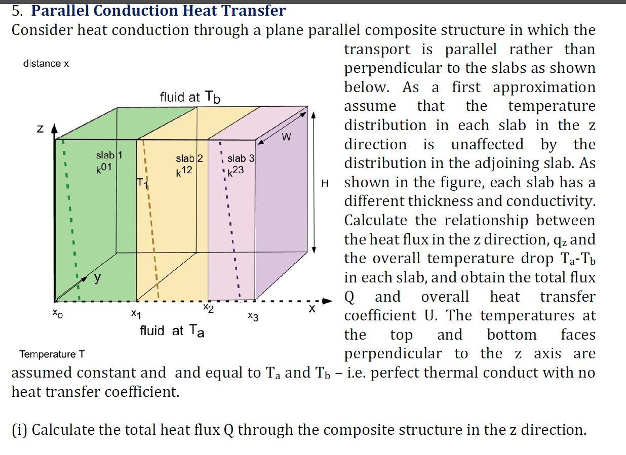 Solved distance x assume z w slab 1 1 slab 2 k01 slab 3 k23 | Chegg.com