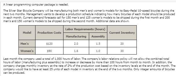 Solved A linear programming computer package is needed. The | Chegg.com