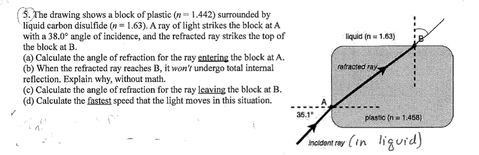 Solved 5. The drawing shows a block of plastic (n 1.442) | Chegg.com