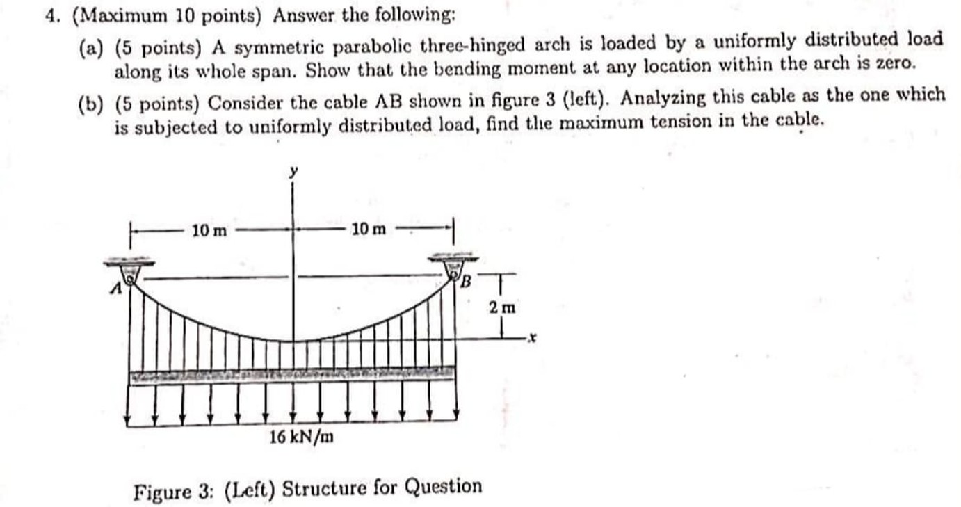 Solved (Maximum 10 ﻿points) ﻿Answer the following:(a) (5 | Chegg.com