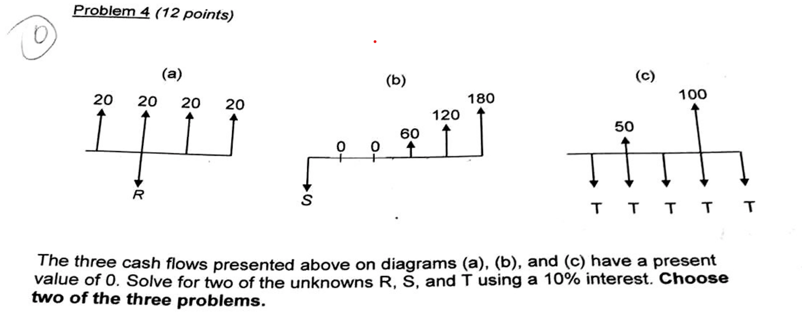 Problem 4 (12 points) (h) The three cash flows | Chegg.com