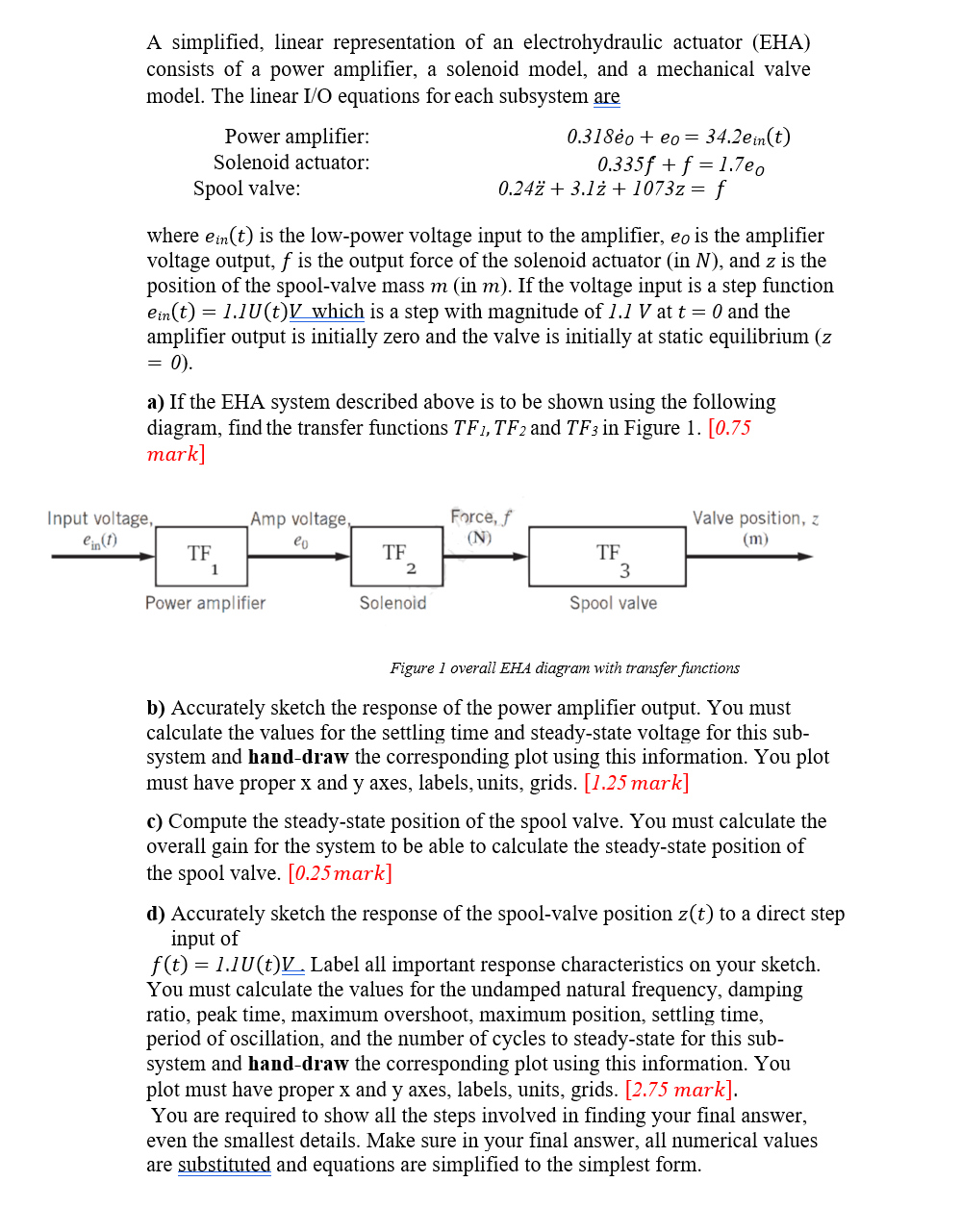 Solved A simplified, linear representation of an | Chegg.com