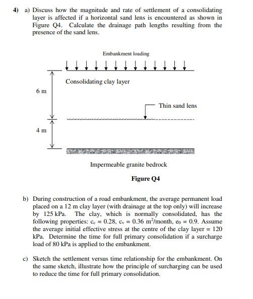 Solved 2) A 2m×2 m shallow pad foundation is constructed in | Chegg.com