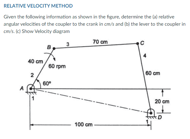 [Solved]: Please solve RELATIVE VELOCITY METHOD Given the