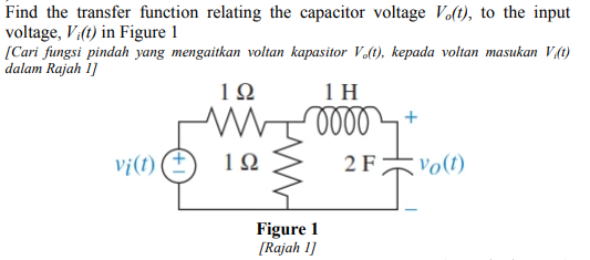 Solved Find the transfer function relating the capacitor | Chegg.com
