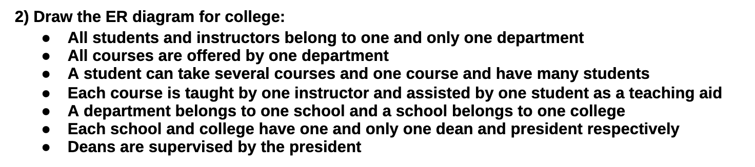 Solved 2) Draw the ER diagram for college: • All students | Chegg.com