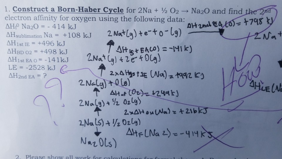 Solved 1. Construct a Born-Haber cycle for 2Na + ½ O2 → Na2O | Chegg.com
