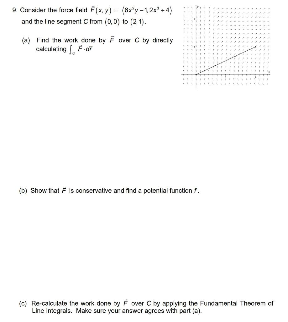 Solved 9. Consider the force field F(x,y)= 6x2y−1,2x3+4 and | Chegg.com