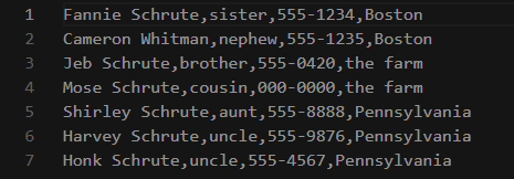 Solved Objectives: Javadoc ArrayList File I/O UML | Chegg.com