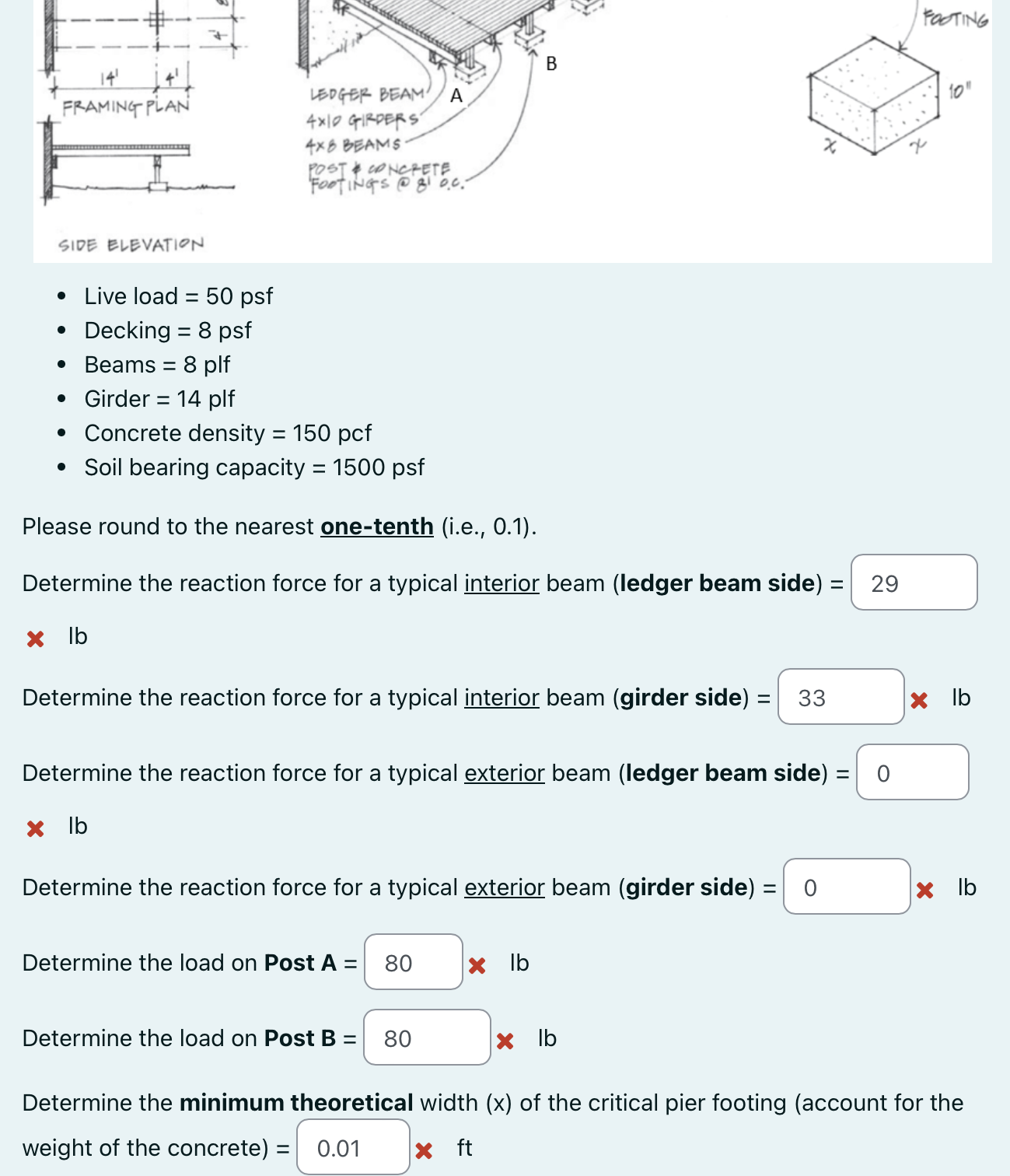 Live load = 50 ﻿psfDecking = 8 ﻿psfBeams = 8 | Chegg.com