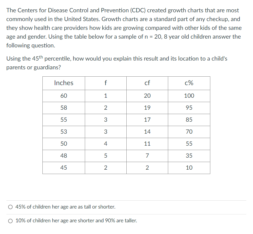 Solved The Centers for Disease Control and Prevention (CDC) | Chegg.com