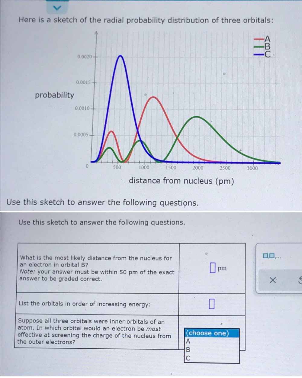 Solved Here is a sketch of the radial probability | Chegg.com
