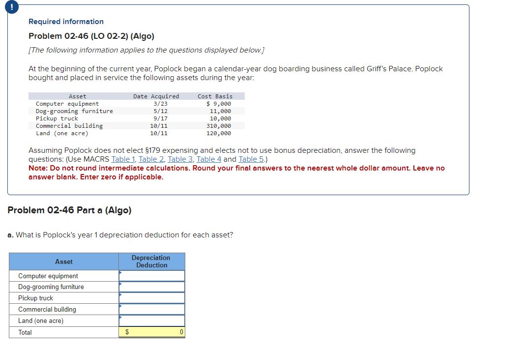 Solved Required information Problem 02-46 (LO 02-2) (Algo) | Chegg.com Solved Required information Problem 02-46 (LO 02-2) (Algo) | Chegg.com