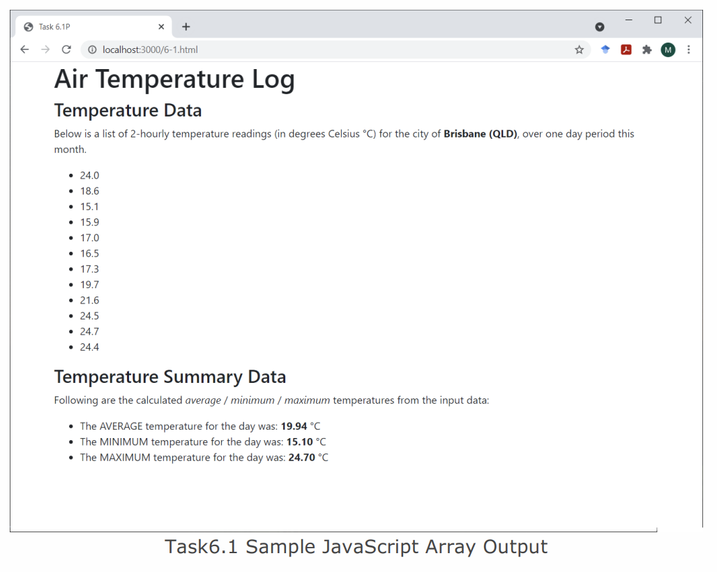 Solved You are given the following temperatures (in degrees | Chegg.com