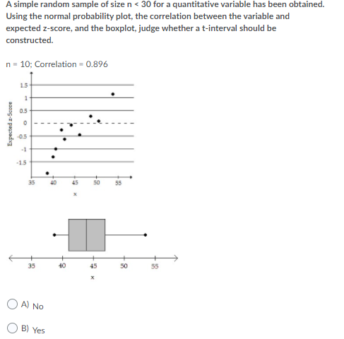Solved A simple random sample of size n