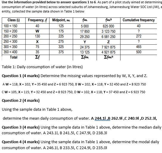 Solved Use the information provided below to answer | Chegg.com