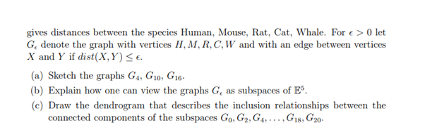 Solved 6 Subspaces 1. Given a topological space X, define | Chegg.com