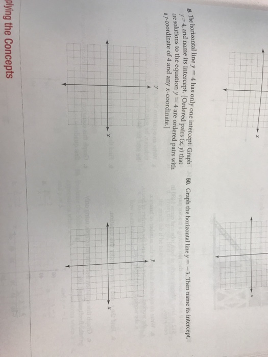 Solved The horizontal line) has only one intercept. Graph | Chegg.com