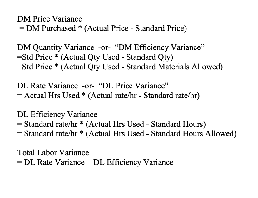 Solved DM Price Variance DM Purchased * (Actual Price - | Chegg.com
