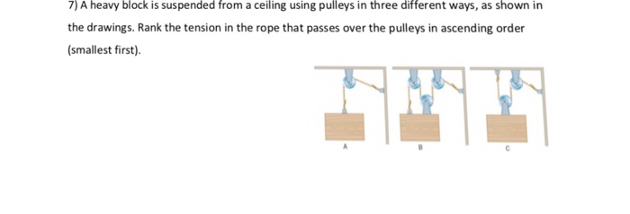 Solved 7) A heavy block is suspended from a ceiling using | Chegg.com