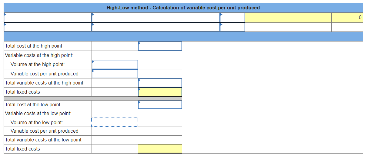 Solved QS 18-4 (Algo) Measuring costs using high-low method | Chegg.com