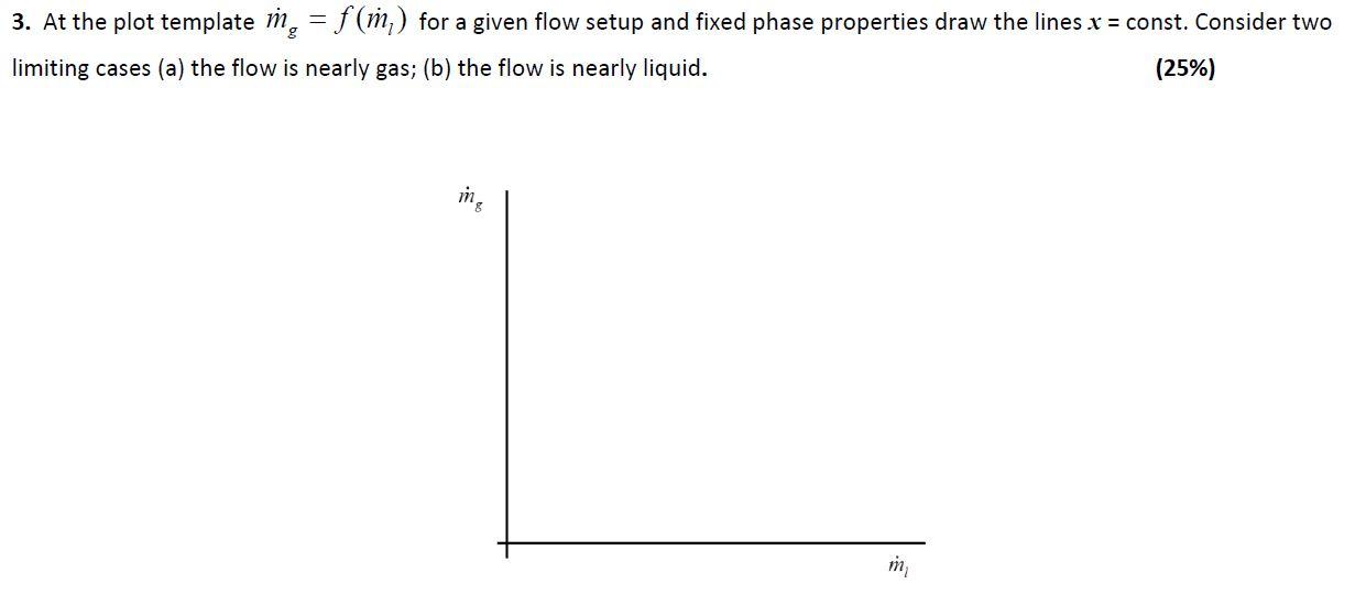 At the plot template for a given flow setup and fixed | Chegg.com
