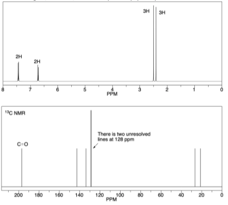 Solved 1. Formula C9H10NBr, 1H and 13C NMR. Give | Chegg.com