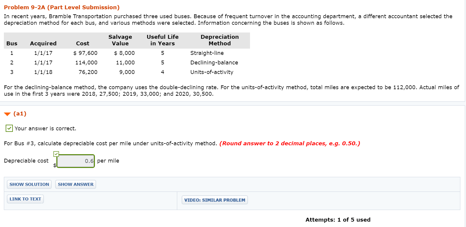 Solved Problem 9-2A (Part Level Submission) In recent years, | Chegg.com