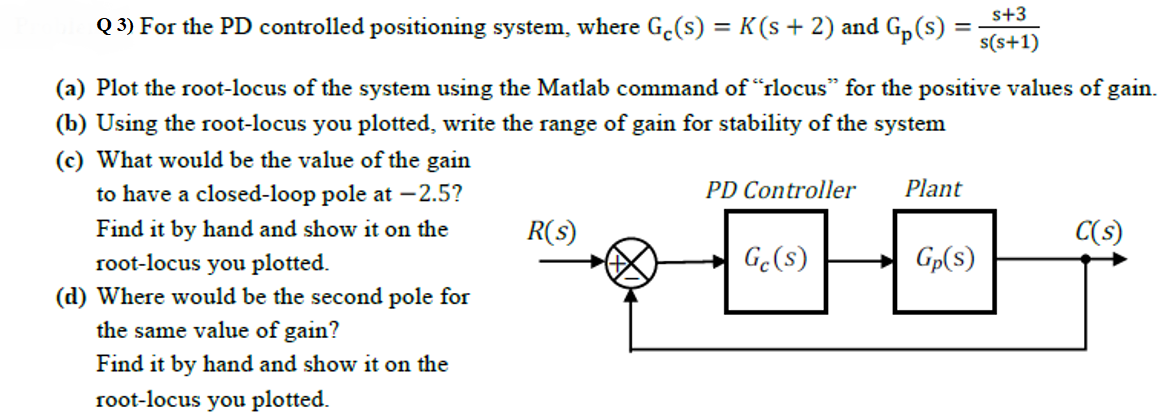Solved S+3 Q 3) For the PD controlled positioning system, | Chegg.com