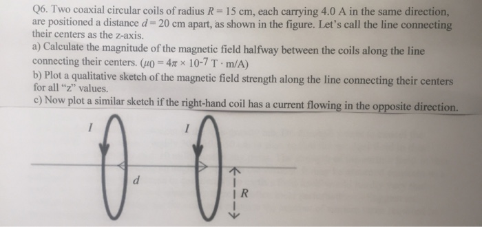 Solved Two coaxial circular coils of radius R = 15 cm, each | Chegg.com