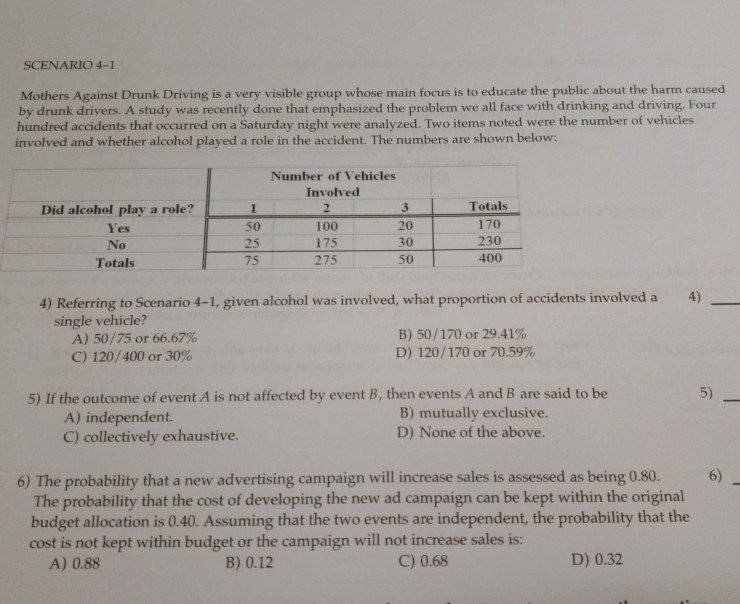 Solved SCENARIO 4-1 Mothers Against Drunk Driving is a very | Chegg.com