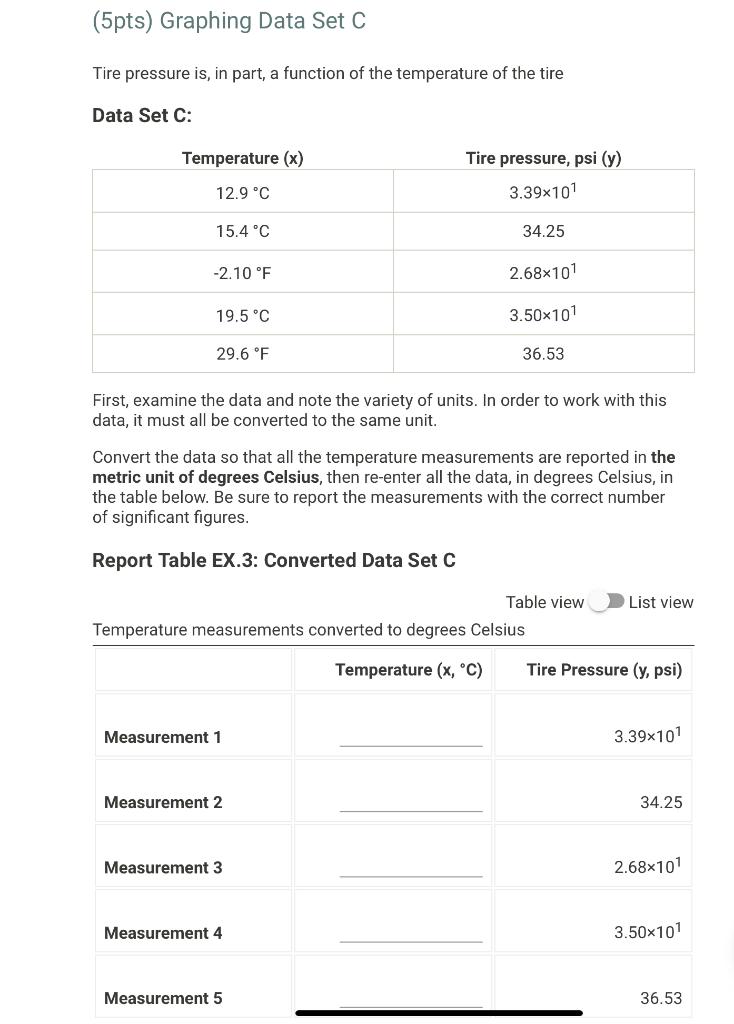 Solved (5pts) Graphing Data Set C Tire pressure is, in part, | Chegg.com