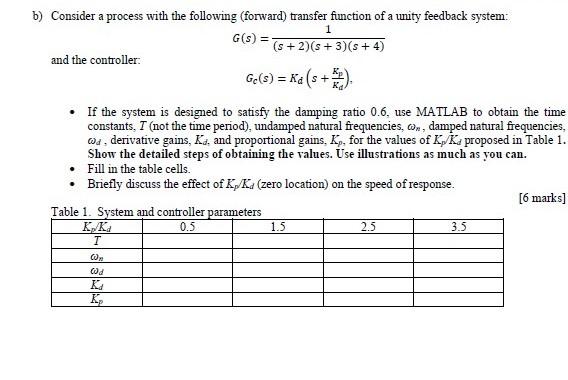 Solved 1 b) Consider a process with the following (forward) | Chegg.com