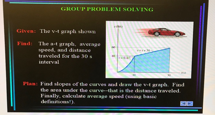 Solved GROUP PROBLEM SOLVING Given: The v-t graph shown | Chegg.com Solved GROUP PROBLEM SOLVING Given: The v-t graph shown | Chegg.com