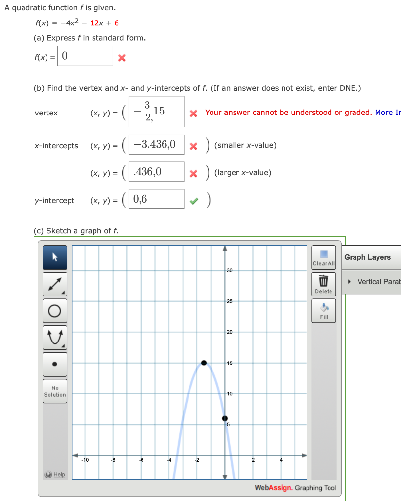 Solved A Quadratic Function F Is Given F X 4x2 12x
