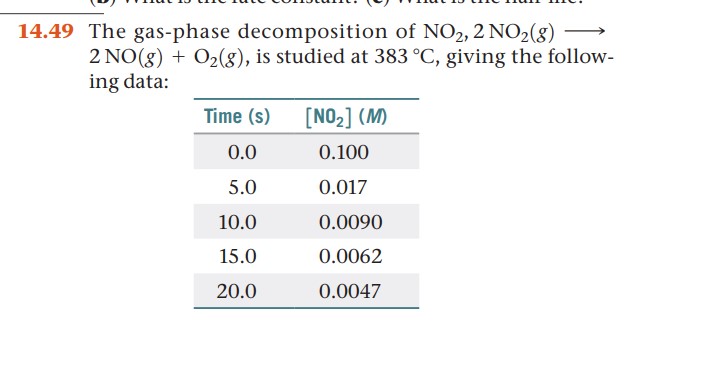 Solved 14.49 The gas-phase decomposition of NO2,2NO2(g) | Chegg.com